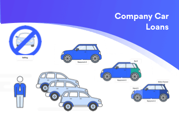 Best Business Car Finance Options Compared | Lend